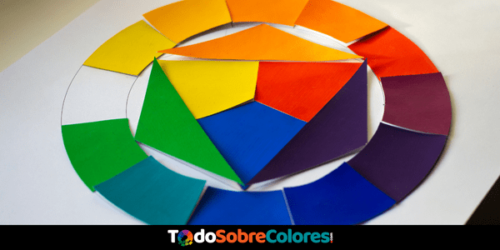 Lista de colores por orden alfabético: de la A – a la Z | TodoSobreColores
